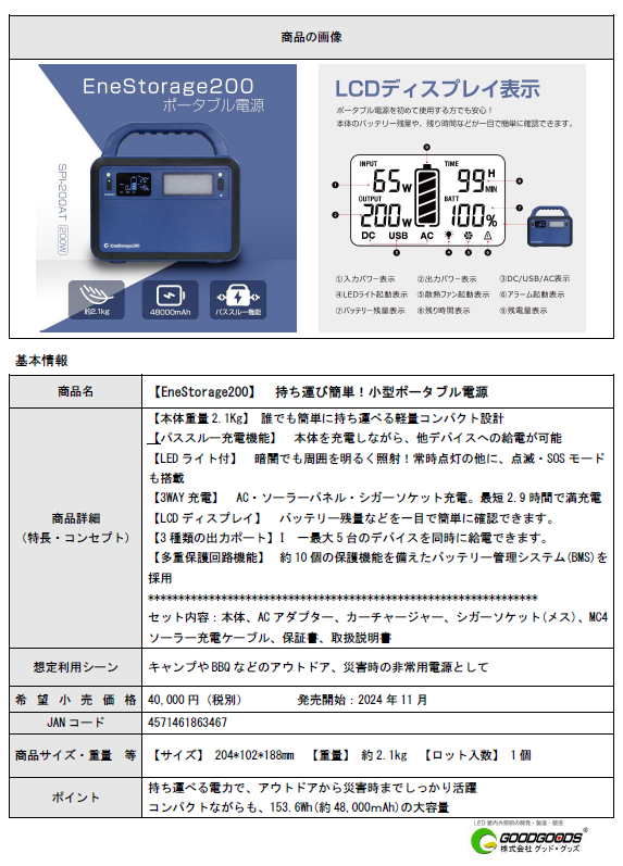 SPI-200AT | LED照明製造・販売・開発・OEM・ODM （株）グッドグッズ